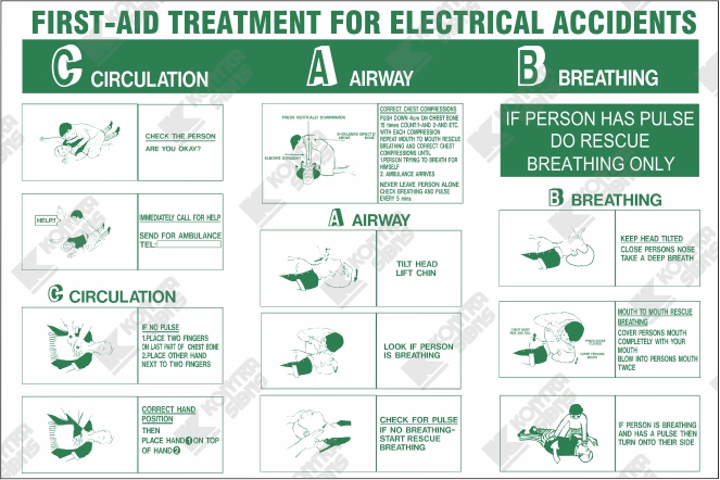 WC663 – First Aid Treatment for Electrical Accidents Circulation ...