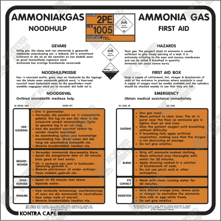 WC702 – Ammonia Gas First Aid Notice | Kontra Signs